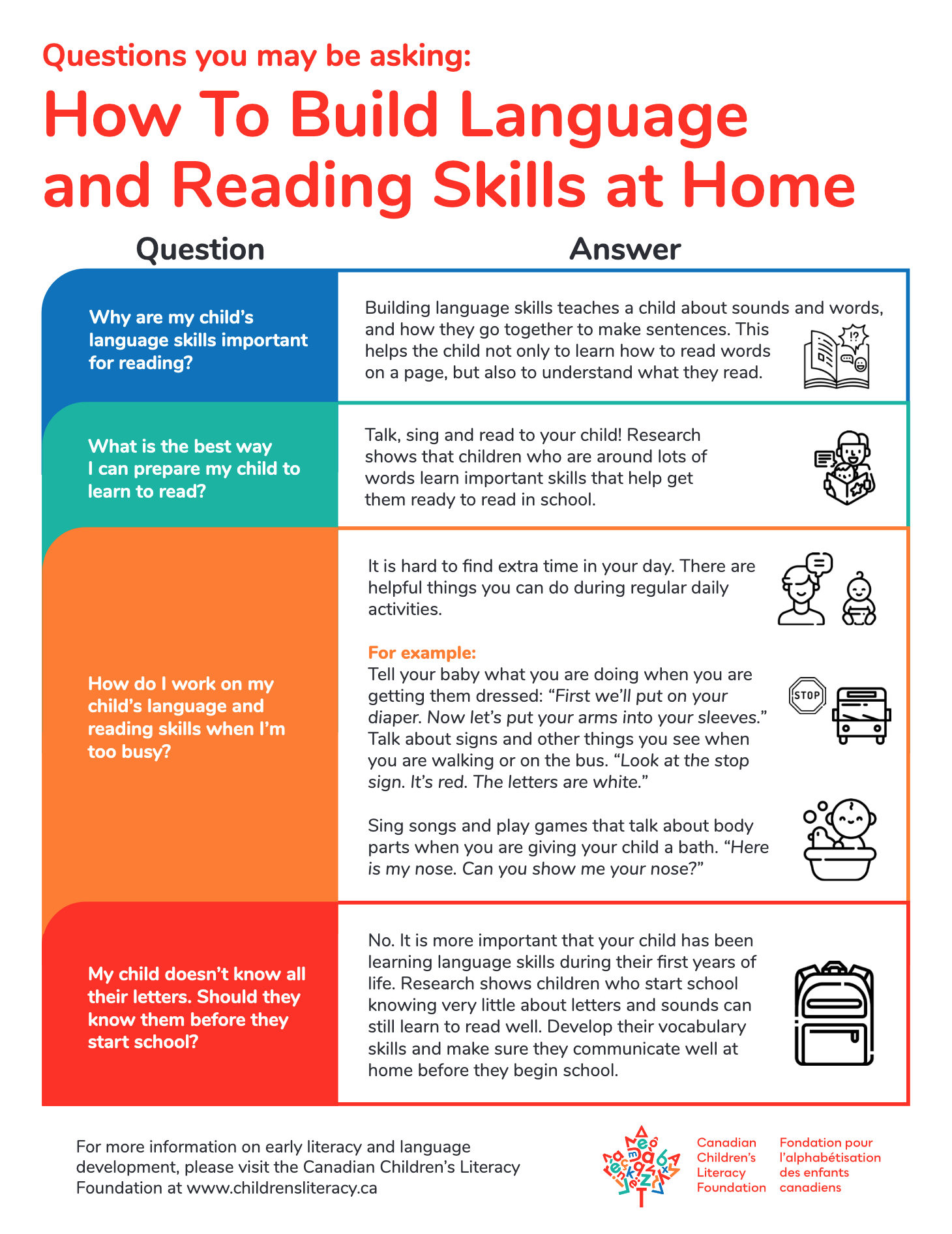 Resources - Lost and Found Stories